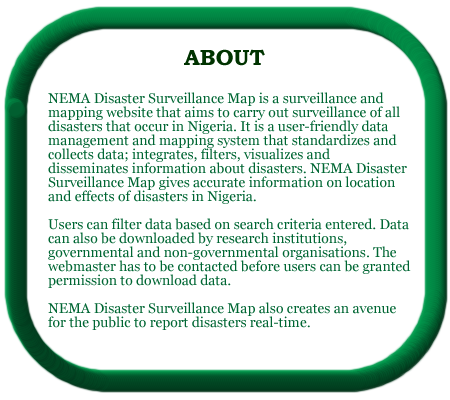 NEMA Disaster Surveillance Map